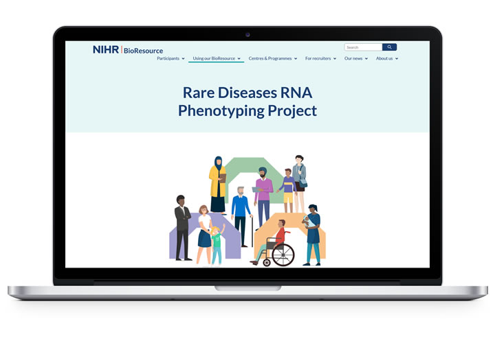 RNA phenotyping in unexplained inherited thrombosis